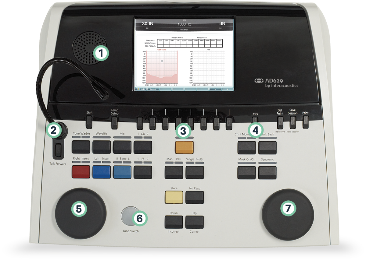 Klinický audiometr AD629 - Profesionální péče o sluch - INTERACOUSTICS